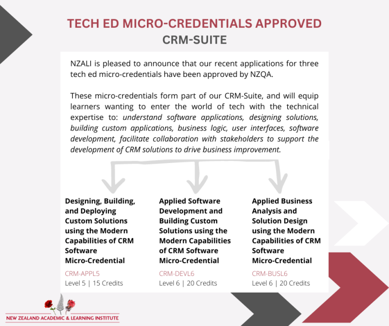 Tech Ed Micro-Credentials Approved by NZQA